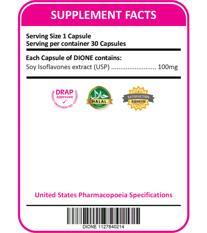 Buy Online DIONE Product At | Nurture Pharma